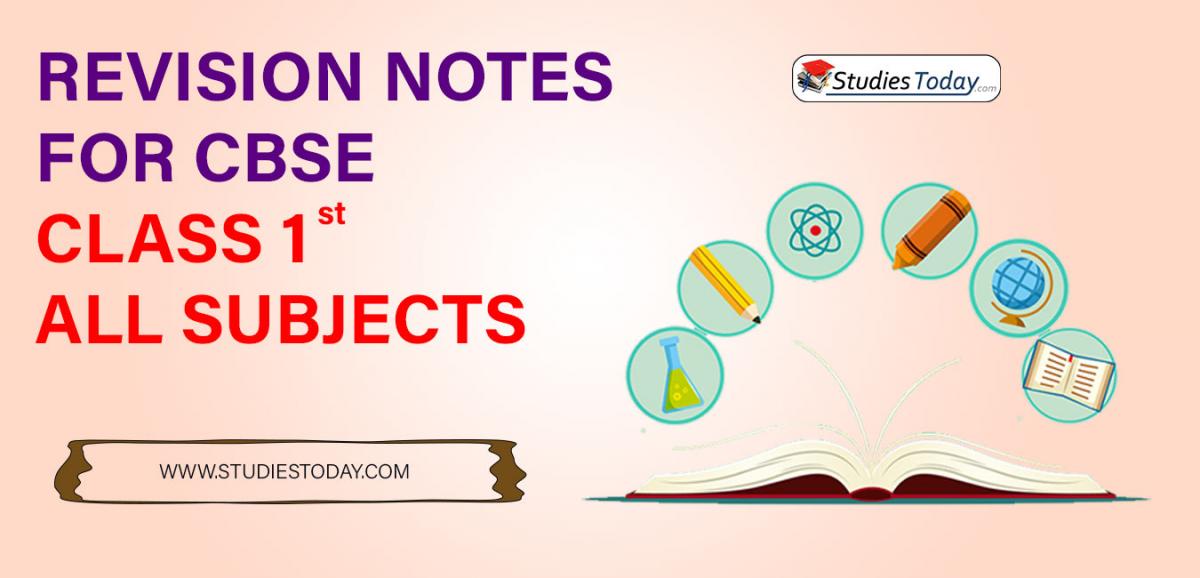 Notes For Class 1 All Subjects PDF Download notes-for-class-1-all-subjects-pdf-download
